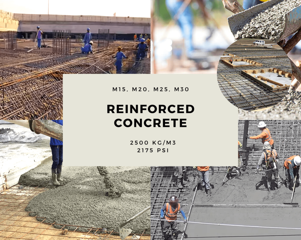 reinforced concrete applications Archives - Civil Manage