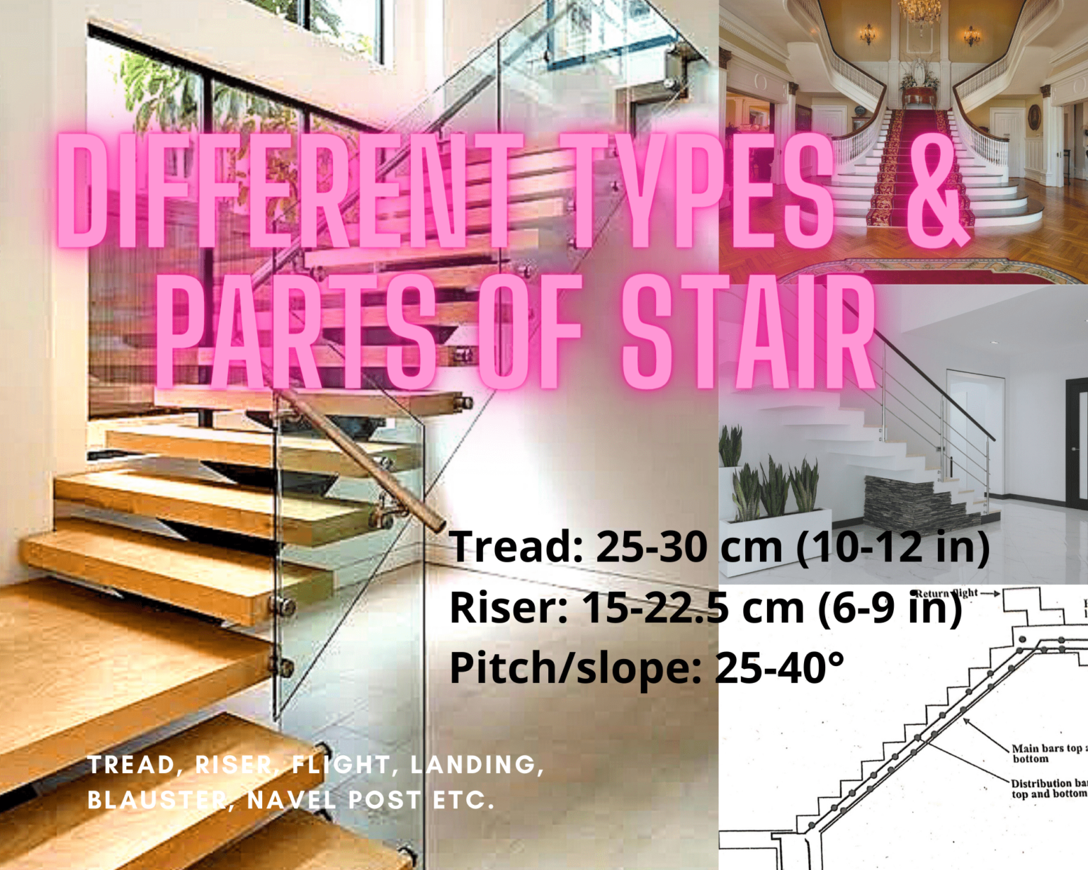Stair: Stairs meaning, stair tile design and railing designs?